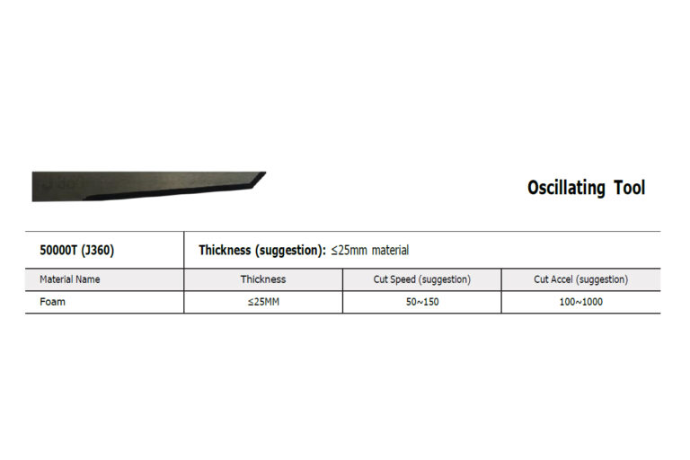 Titanium CNC Cutting Blade Oscillating Tool and Drag Knife - IGS