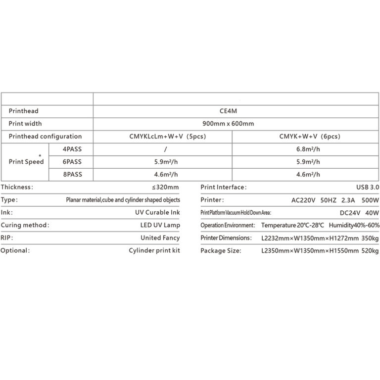Platinum 9060 UV Flatbed Printer - IGS