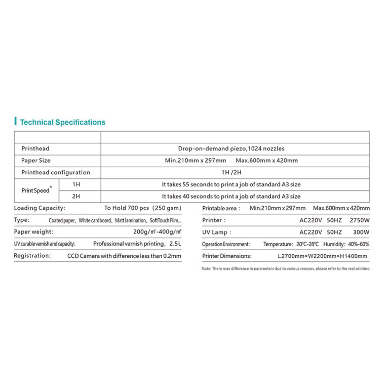 Platinum 6042 Spot Varnish Printer - IGS